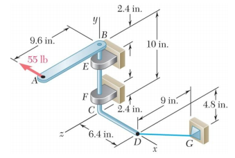 Solved The lever AB is welded to the bent rod BCD which is | Chegg.com