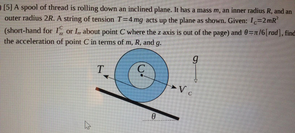 Solved A spool of thread is rolling down an inclined plane. | Chegg.com