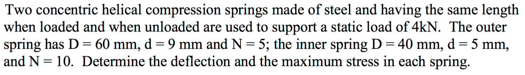 Solved Two concentric helical compression springs made of | Chegg.com