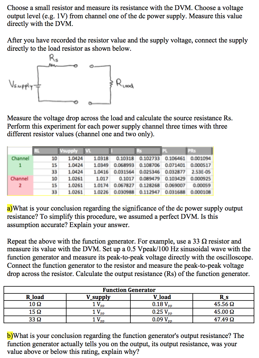 Solved Choose a small resistor and measure its resistance | Chegg.com