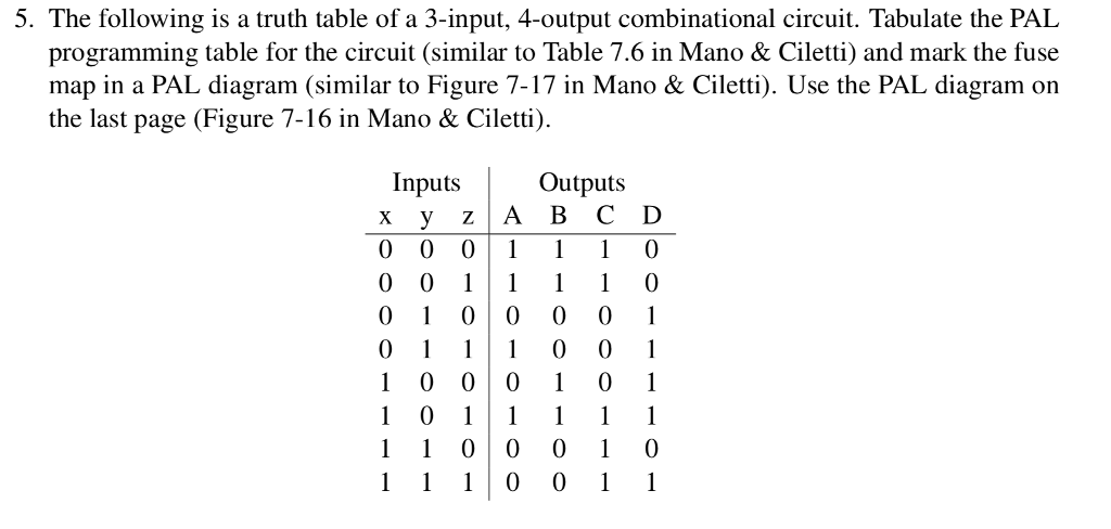 Solved 5. The following is a truth table of a 3-input, | Chegg.com