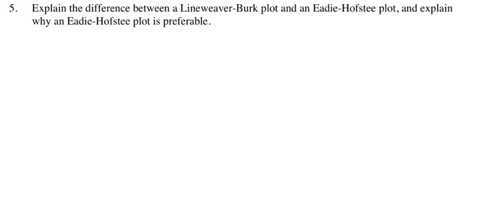 Solved Explain The Difference Between A Lineweaver Burk Plot 2252