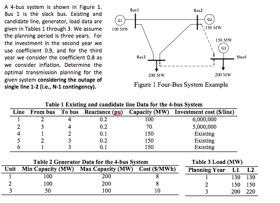 A 4-bus system is shown in Figure 1 Bus 1 is the | Chegg.com