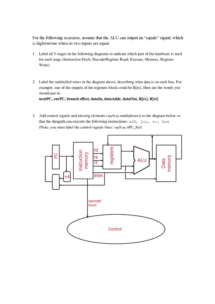 Solved For the following exercises, assume that the ALU can | Chegg.com