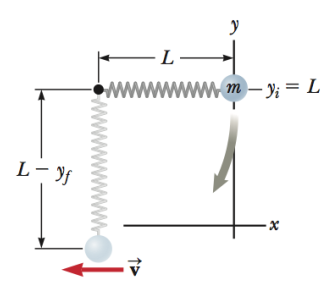 Solved A system consists of a spring with force constant k = | Chegg.com