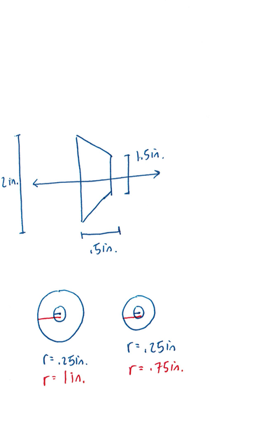 I need help calculating the moment of inertia of this | Chegg.com