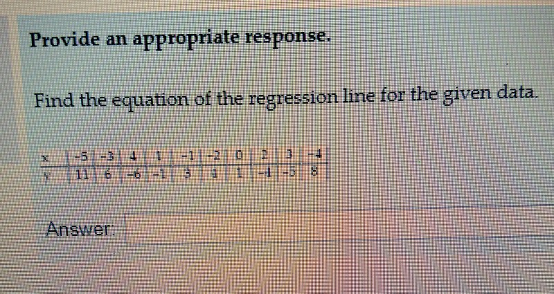 Solved Find the equation of the regression line for the | Chegg.com