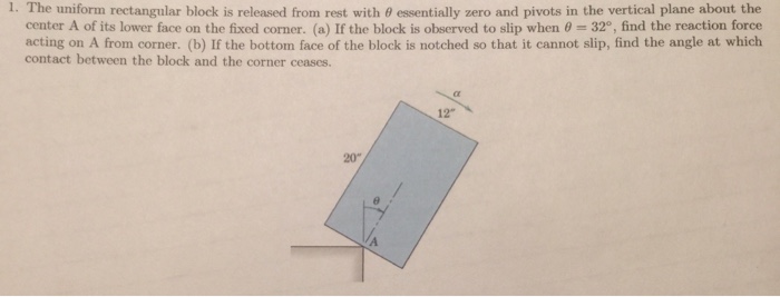 Solved The uniform rectangular block is released from rest | Chegg.com