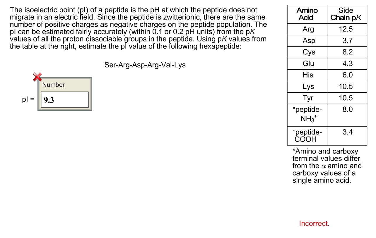 Solved The isoelectric point (pI) of a peptide is the pH at | Chegg.com