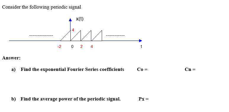 Solved Consider the following periodic signal Find the | Chegg.com