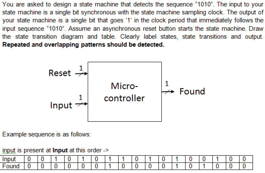 Solved You are asked to design a state machine that detects | Chegg.com