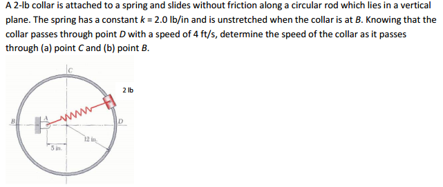 Solved A 2-lb collar is attached to a spring and slides | Chegg.com