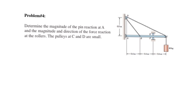 Solved Determine the magnitude of the pin reaction at A | Chegg.com