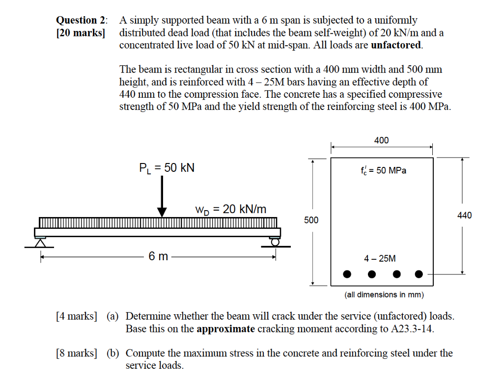 Solved Question 2 A Simply Supported Beam With A 6 M Span Chegg Solved Question 2 A Simply Supported Beam With A 6 M Span Chegg