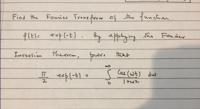 Solved Find the Fourier Transform of the function f(t): | Chegg.com