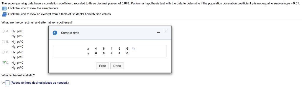 Solved The accompanying data have a correlation coefficient | Chegg.com