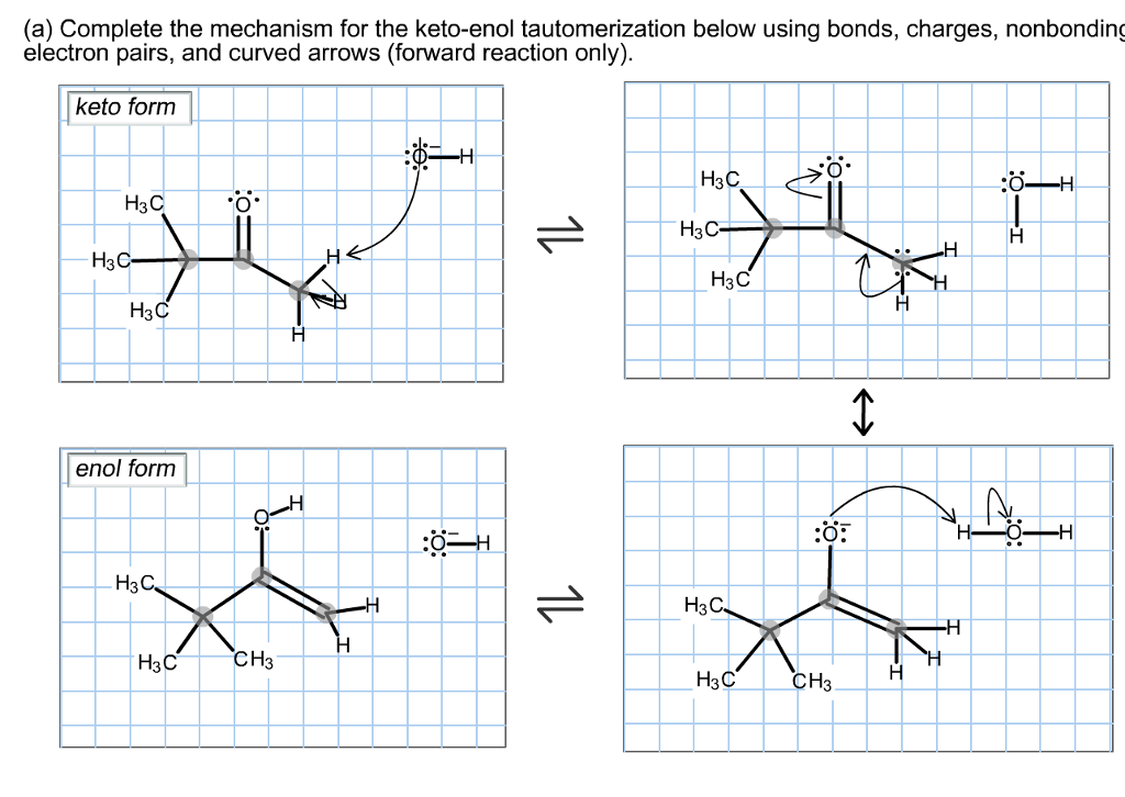 Solved (a) Complete the mechanism for the keto-enol | Chegg.com