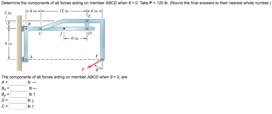 Solved Determine the components of all forces acting on | Chegg.com