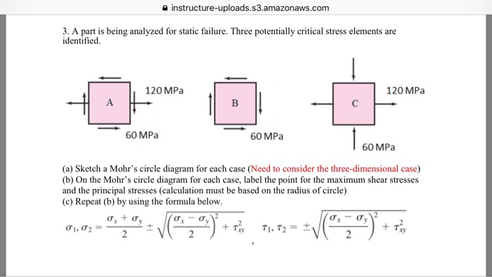 Solved A part is being analyzed for static failure. Three | Chegg.com
