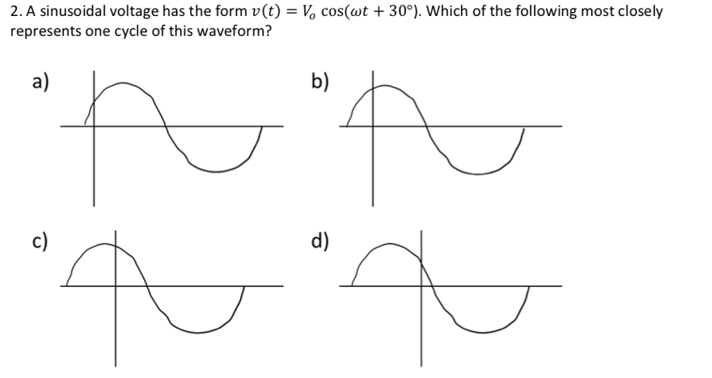 Solved 2. A sinusoidal voltage has the form v(t)-Vo cos(wt | Chegg.com
