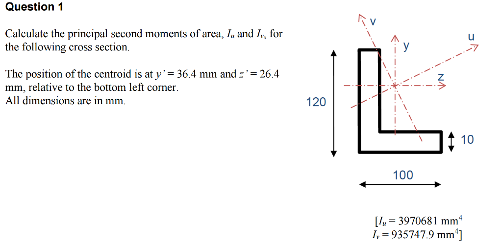 Solved Calculate the principal second moments of area, Iu | Chegg.com Solved Calculate the principal second moments of area, Iu | Chegg.com