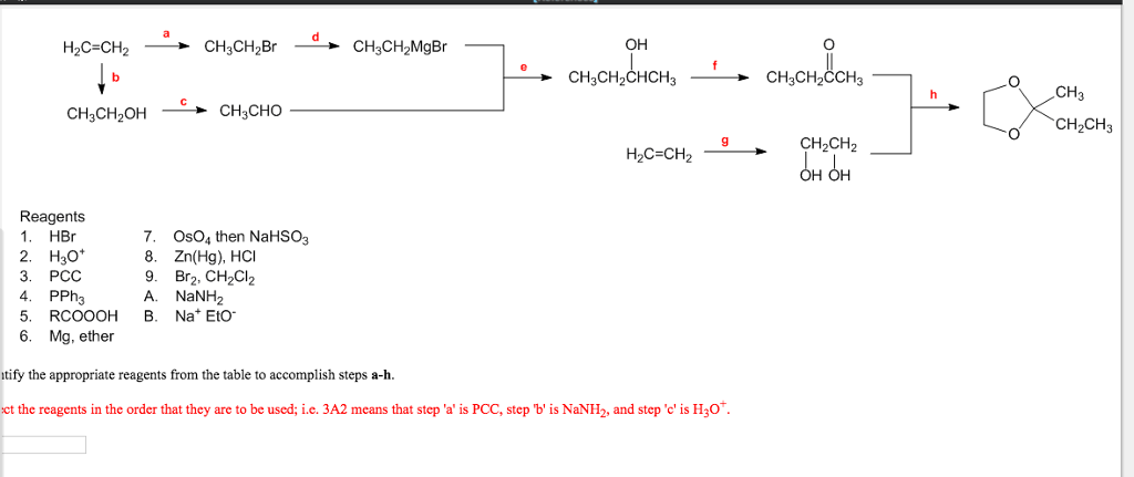 Solved Reagents HBr H_3O^+ PCC PPh_3 RCOOOH Mg, | Chegg.com
