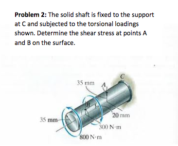 Solved Problem 2: The solid shaft is fixed to the support at | Chegg.com