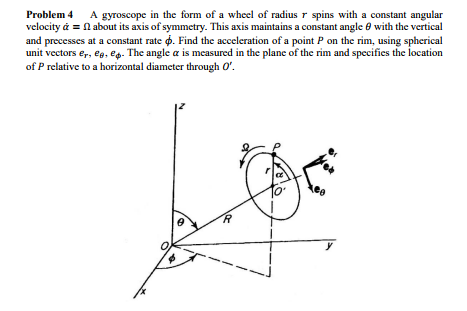 Solved Problem 4 A gyroscope in the form of a wheel of | Chegg.com