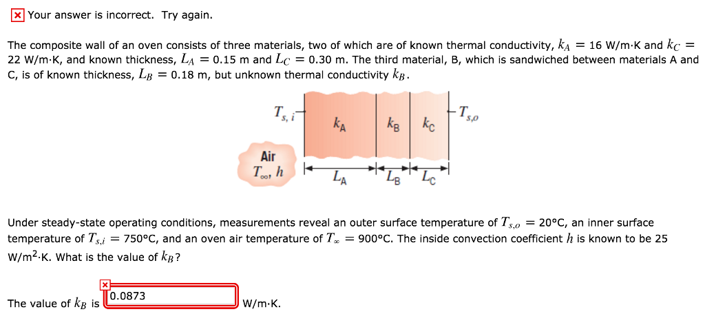 Solved The composite wall of an oven consists of three | Chegg.com