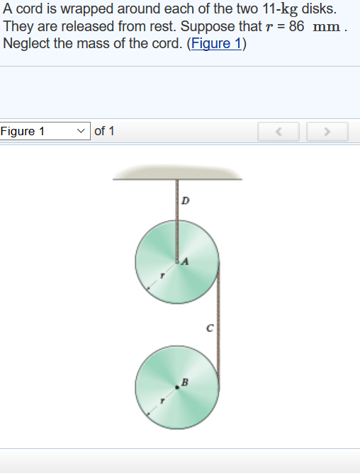 Solved A cord is wrapped around each of the two 11-kg disks. | Chegg.com