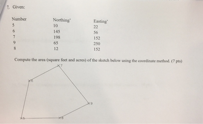 Solved Given: Compute the area (square feet and acres) of | Chegg.com