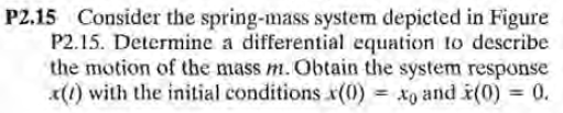 Solved P2.15 Consider the spring-mass system depicted in | Chegg.com