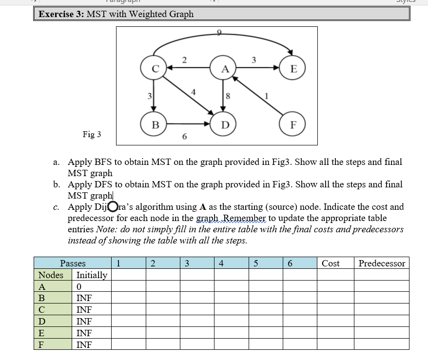 Solved Exercise 3: MST with Weighted Graph Fig 3 a. Apply | Chegg.com
