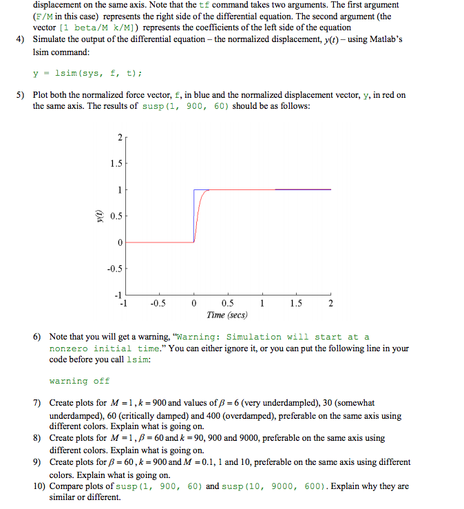 Solved Matlab 1 Create A Time Vector T From −1 To 2