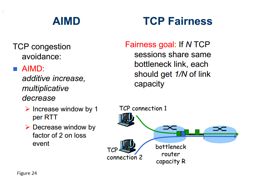 Solved Problem A: Consider TCP fairness scenario as shown | Chegg.com