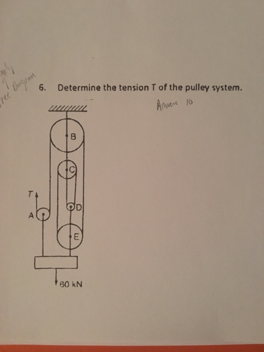 Solved 6. Determine the tension T of the pulley system. 16 8 | Chegg.com