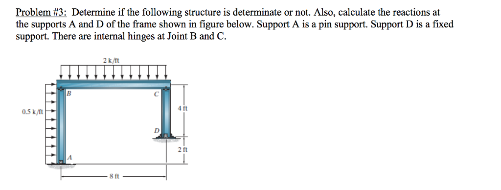 Solved Problem #3: Determine if the following structure is | Chegg.com