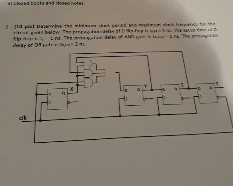 Solved 3) Closed books and closed notes. 1. (10 pts) | Chegg.com