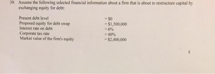 Solved Assume the following selected financial information | Chegg.com Solved Assume the following selected financial information | Chegg.com