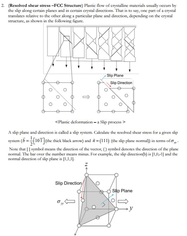 Solved 2. (Resolved shear stress -FCC Structure) Plastic | Chegg.com