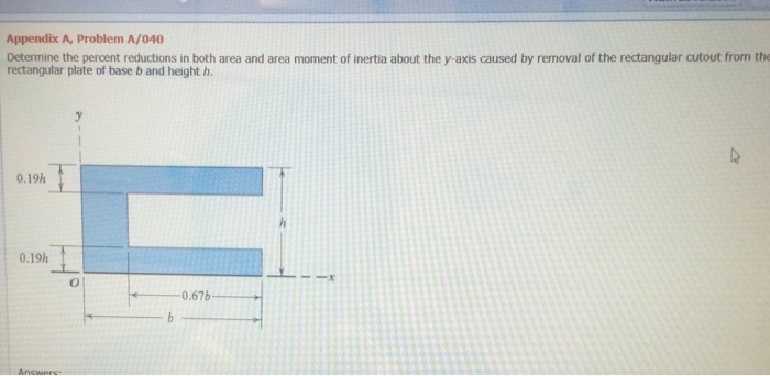 Solved Appendix A, Problem A/040 Determine the percent | Chegg.com