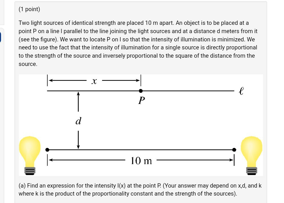Solved (1 point) Two light sources of identical strength are | Chegg.com