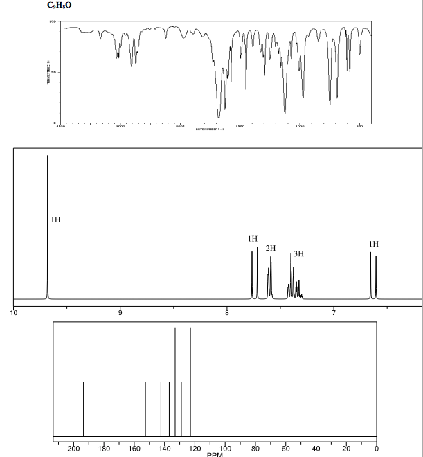 Solved Propose a structure. Chemical formula: C9H8O I | Chegg.com
