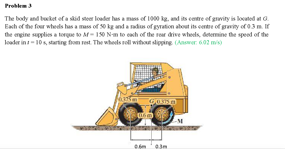 The body and bucket of a skid steer loader has a mass | Chegg.com