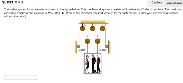 Solved The pulley system for an elevator is shown in the | Chegg.com