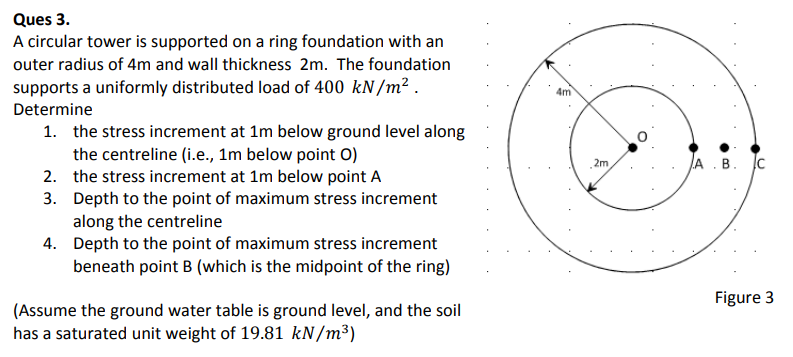 Solved Ques 3. A circular tower is supported on a ring | Chegg.com
