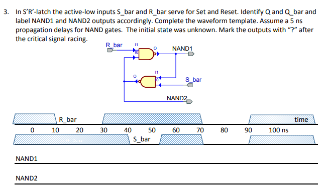 Solved 3. In S'R'-latch the active-low inputs S_bar and | Chegg.com