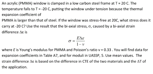 Solved An acrylic (PMMA) window is clamped in a low carbon | Chegg.com