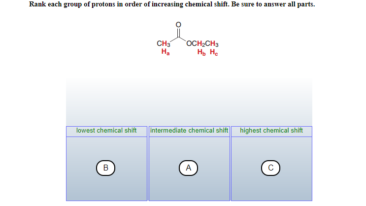 Solved Rank each group of protons in order of increasing | Chegg.com