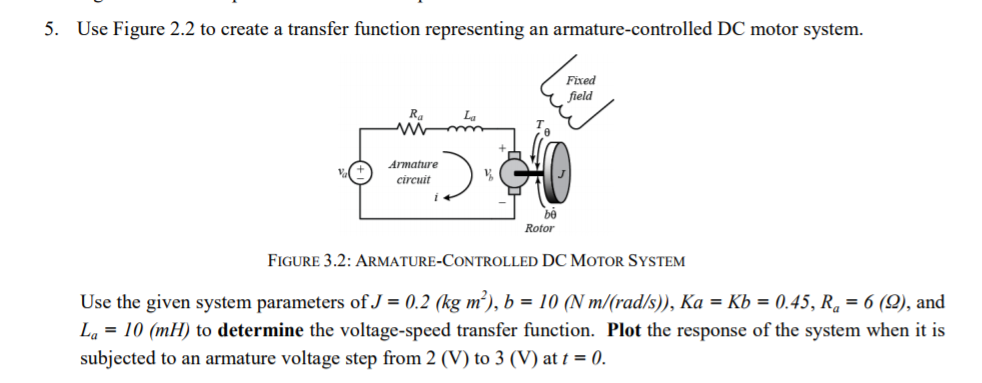 Solved Use Figure 2.2 to create a transfer function | Chegg.com